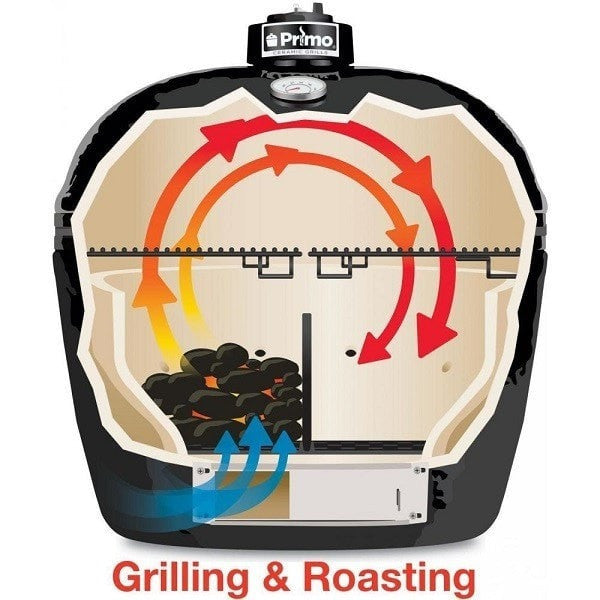 Primo Oval JR 200 Ceramic Grill - Patio & Pizza Outdoor Furnishings