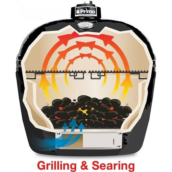 Primo Oval JR 200 Ceramic Grill - Patio & Pizza Outdoor Furnishings